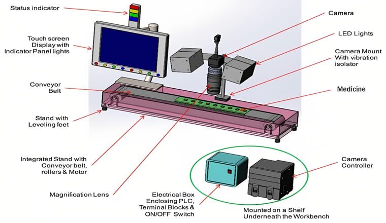 Engineering Design & Analysis Consulting Company | AES