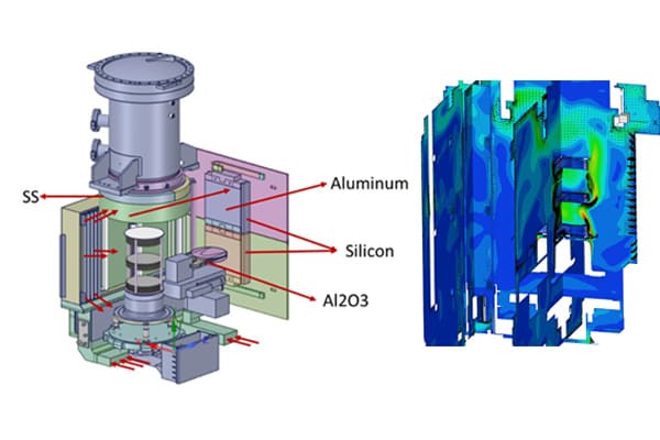 Semiconductor Engineering Design & Analysis Services - AES
