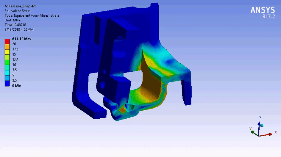 Multiphysics, CFD & FEA analysis | Product Development Services - AES
