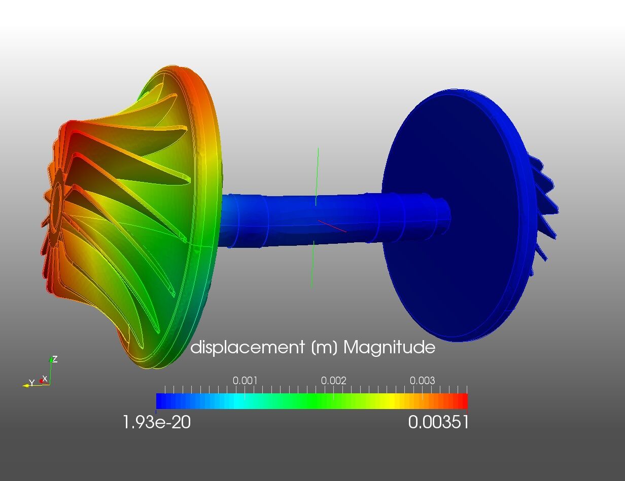 FEA Consulting Services - AES
