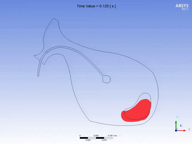 CFD Consulting Services - AES